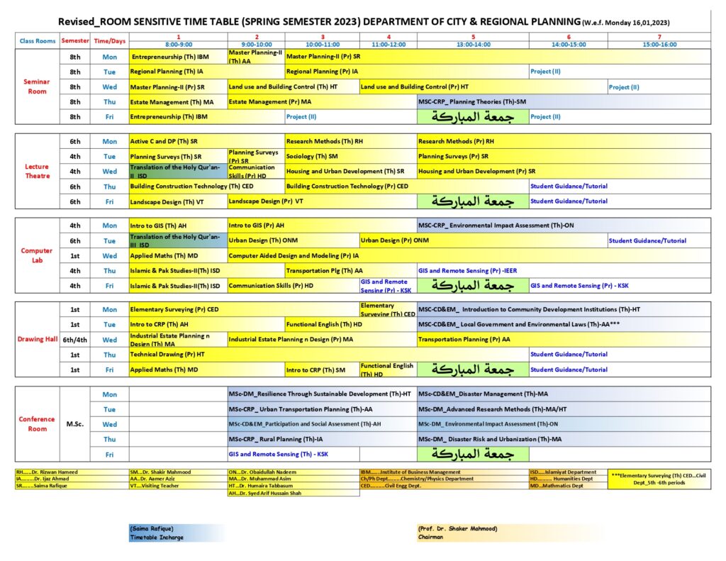 Time Table – Department of City And Regional Planning